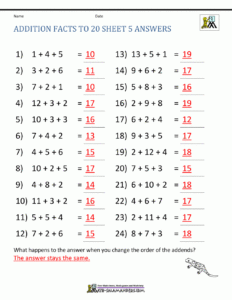 Math Addition Facts Worksheets - Math Worksheets Printable
