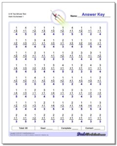 Dads Worksheets Math - Math Worksheets Printable